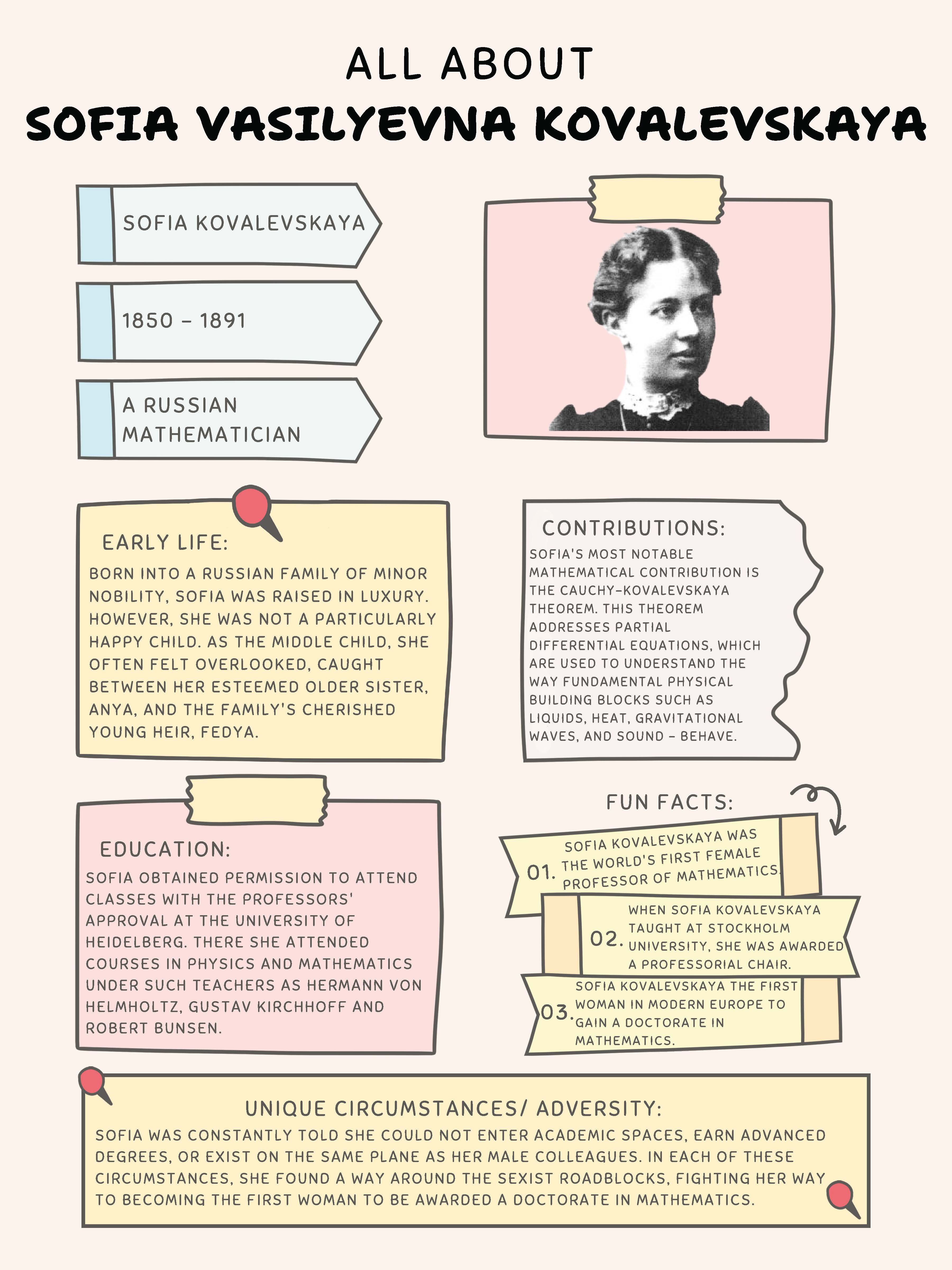 The Mathematician Mosaic | University of Waterloo - CEMC